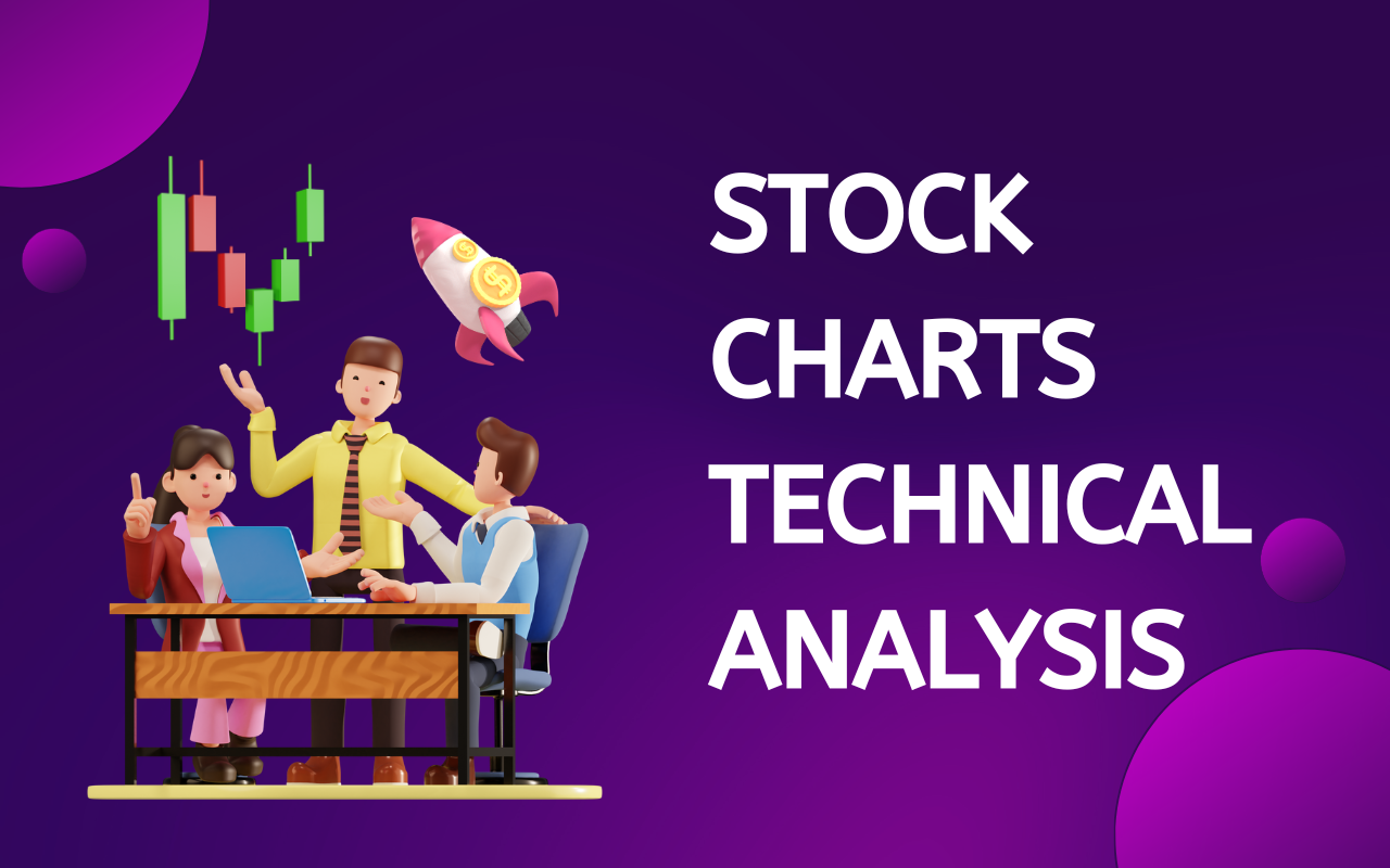 Stock Charts Technical Analysis - StockChartsPRO.com